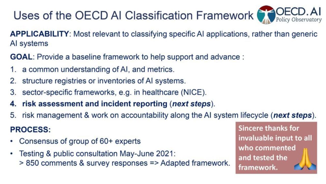 OECD - OECD Framework for the Classification of AI systems - Knowledge ...